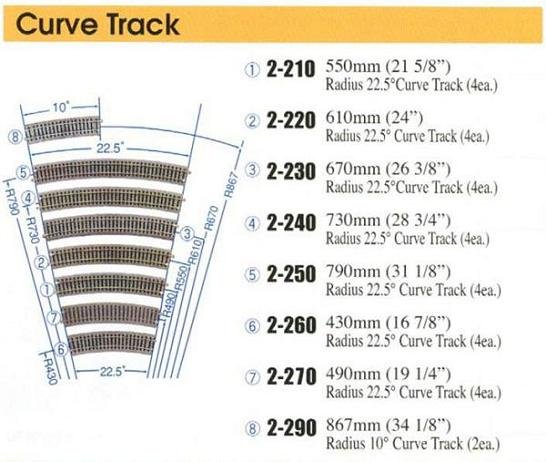 Train horn sounds, z1000 transformer, ho scale train track radius Train horn sounds, z1000 transformer, ho scale train track radius