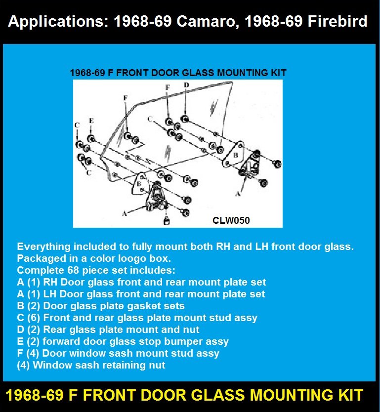Front door glass mounting kit