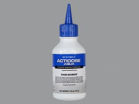 drugsdepot.com: Actidose