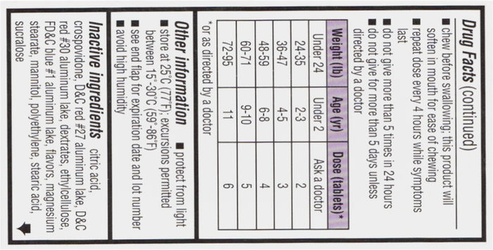 Mapap Acetaminophen 80mg Child Grape Tab 30Ct Gen Tylenol