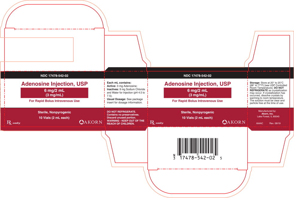 Rx Item-Adenosine 3Mg/ml Vial 25X2ml By Akorn Pharma