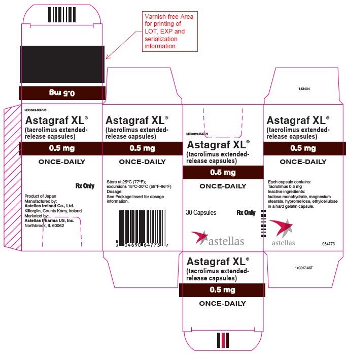 Rx Item-Astagraf XL 0.5mg tacrolimus Cap 30 by Astellas Pharma