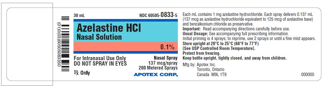 Rx Item-Azelastine 137mcg Spray 30ml by Apotex Corp Gen Astelin