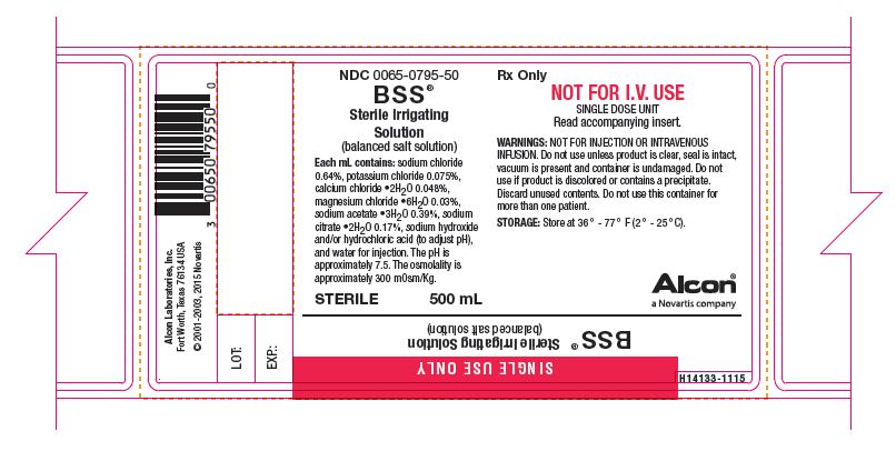 BSS Balanced Salt Solution Sterile Irrigating Solution, 1X500mL By Alcon