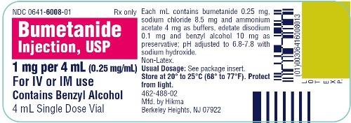 Rx Item-Bumetanide 2.5mg 0.25mg/ml Vial 10X10ml by Glenmark Pharma Gen ...