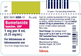 Rx Item-Bumetanide 2.5Mg 0.25Mg/Ml Vial 10X10Ml By Glenmark Pharma Gen ...