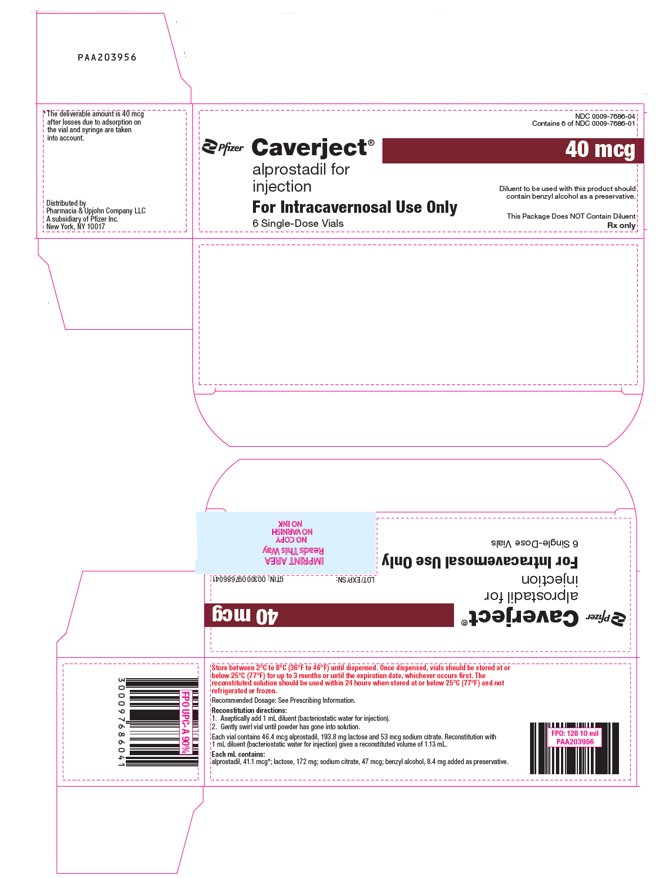 Rx Item-Caverject 40MCG Alprostadil 6 Vial -Keep Refrigerate