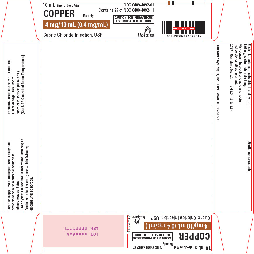 Rx Item-Copper Trace 0 4Mg/Ml Vial 25X10Ml By Hospira Worldwide Cupric ...