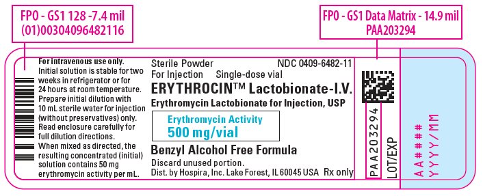 Rx Item-Erythromycin Lactobionate 500Mg Inj Adv 10 By Hospira Pfizer
