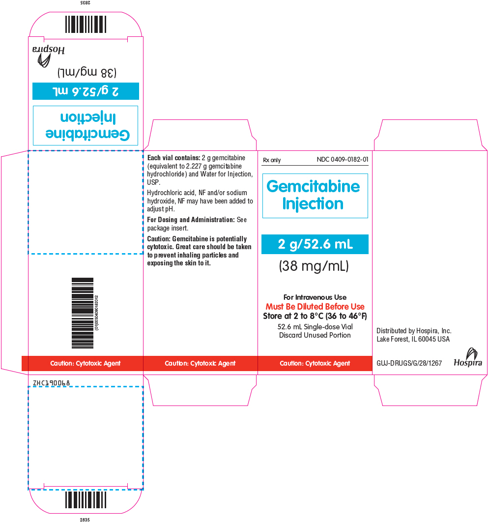 Rx Item-Gemcitabine 2 Gm 52.6Ml Vial 52.6Ml By Hospira Gen Gemzar Infugem