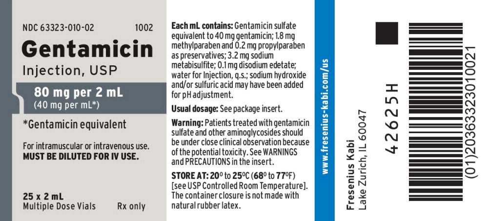 Rx Item-Gentamicin 80Mg/2Ml Vial 25X2Ml By Fresenius Kabi USA Gen Garamycin