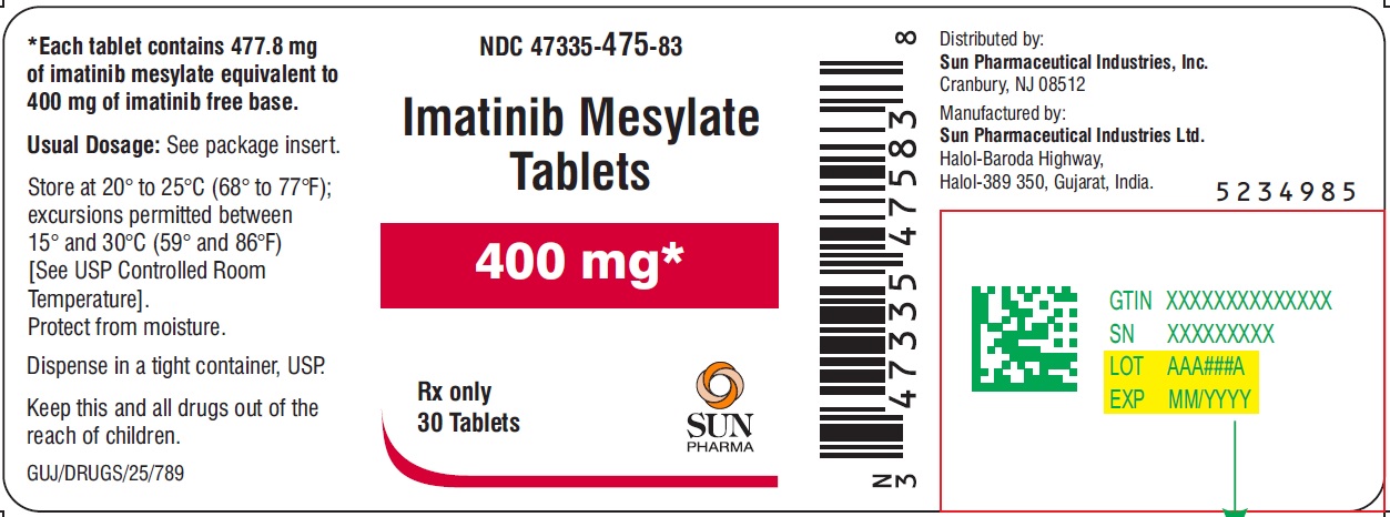 Rx Item-Imatinib Mesylate 400Mg Tab 30 By Sun Pharma USA GEN GLEEVEC