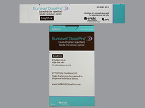 RX ITEM-Sumavel 4Mg 0.5Ml Inj 6 By Endo Lab