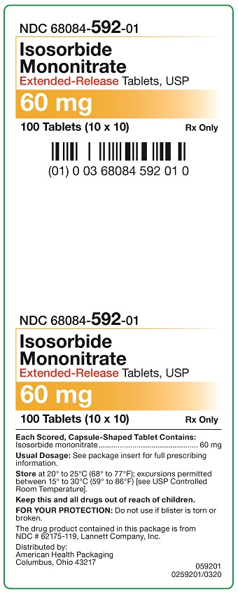 Rx Item-Isosorbide Mononitrate ER 60Mg Tab 100 By AHP GEN IMDUR UNIT DOSE