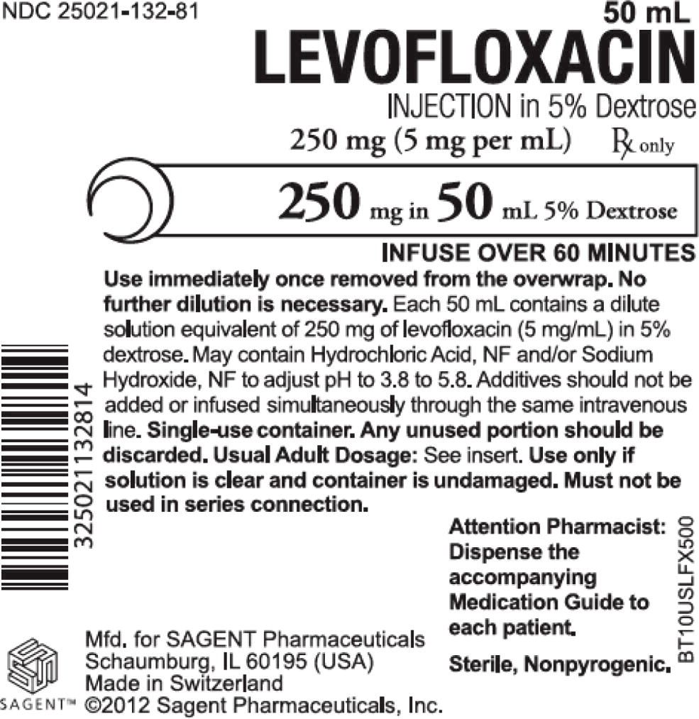 Rx Item-Levofloxacin 250Mg 50Ml PIGGYBACK 24X50Ml By Sagent Pharma Gen ...