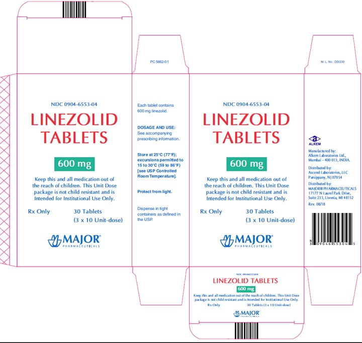 Rx Item-Linezolid 600Mg Tab 3X10 Unit Dose Package By Major Pharma Gen ...
