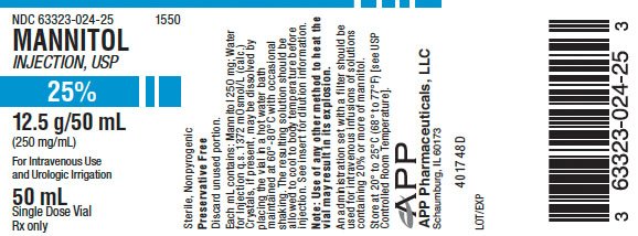 Rx Item-Mannitol 25% Vial 25X50Ml By Fresenius Kabi USA