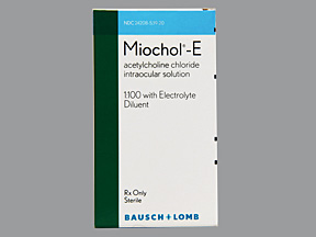Rx Item-Miochol-E 20MG 1 Kit by Valeant Pharma USA -RX128138