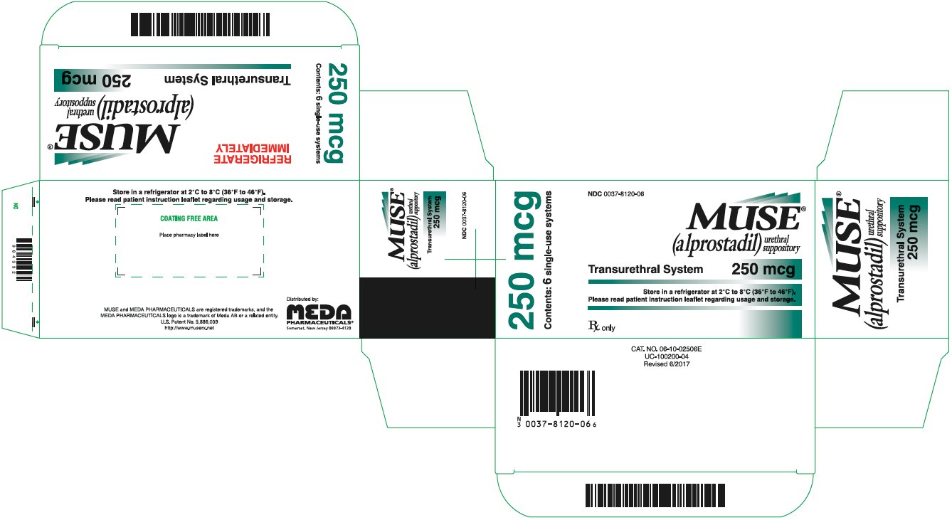 Rx Item-Muse 250Mcg Alprostadil Suppository 6 By Meda Pharma