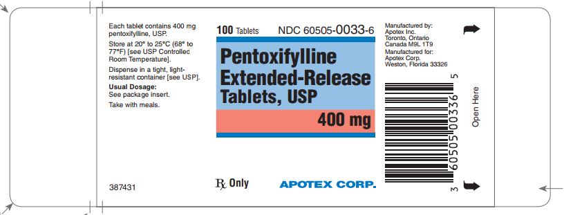 Rx Item-Pentoxifylline 400Mg Tab 100 By Apotex Corp Gen Trental