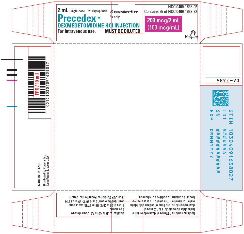 Rx Item-Precedex Dexmedetomidine 200Mcg/2Ml Vial 25X2Ml By Hospira ...