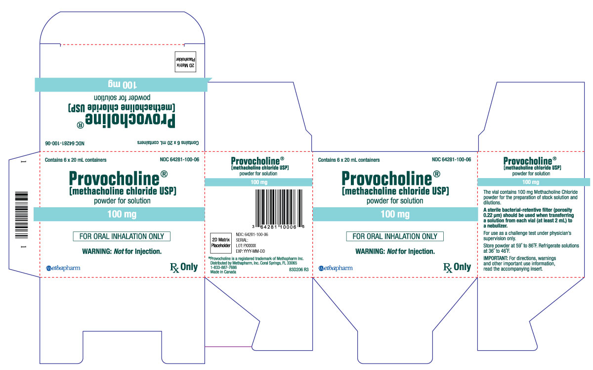Rx Item-Provocholine 100Mg Vial Methacholine Chloride 6X20Ml By Methapharm