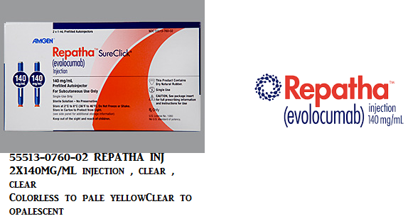 Repatha 140mg/ml Inj 2 by Amgen
