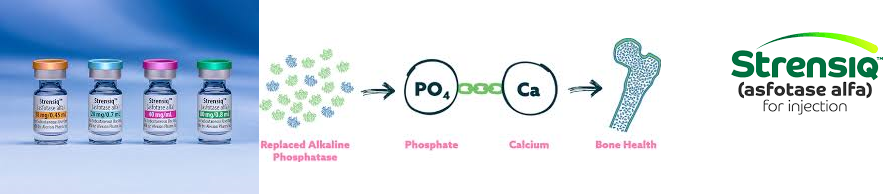 Rx Item-Strensiq asfotase alfa 80Mg/0.8Ml Vial 12 By Alexion Pharma