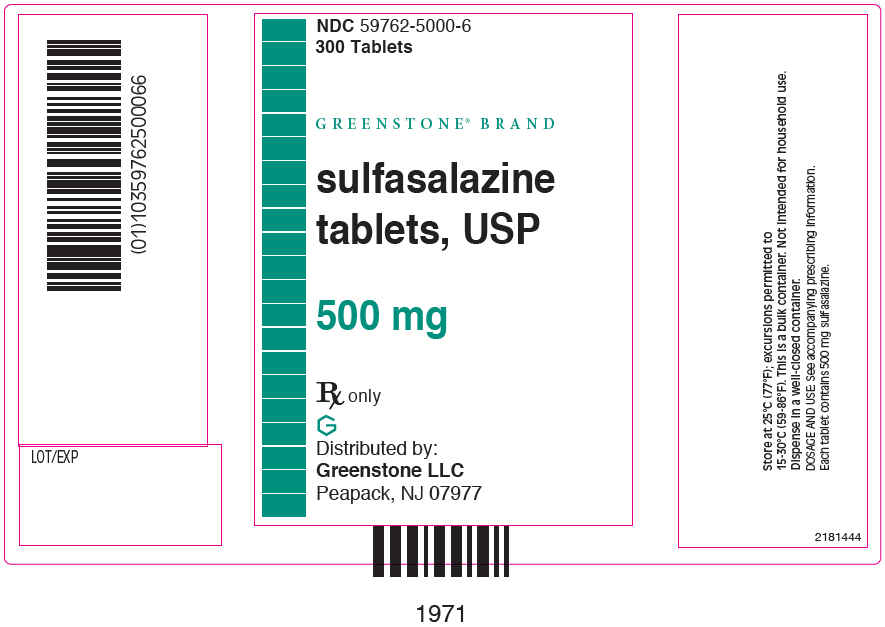 Rx Item-Sulfasalazine 500Mg Tab 300 By Greenstone Limited