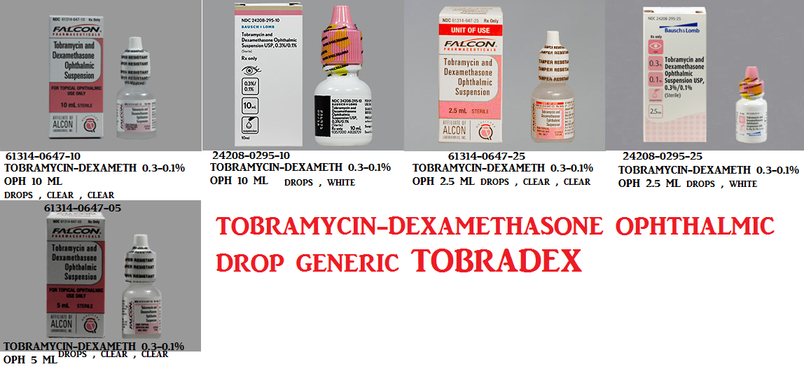 Rx Item-Tobramyc-Dexa 0.3/0.001 2.5 ML SUS by Valeant Pharma