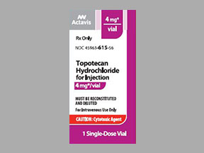 Rx Item-Topotecan 4Mg Single Dose Vial By Teva Pharma USA Inj Gen Hycamtin