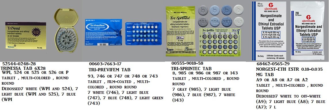 Tri Sprintec Birth Control