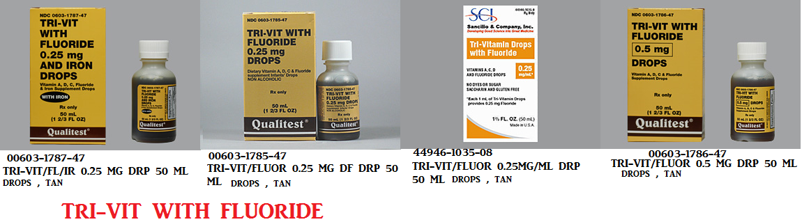 Rx Item-Tri-Vi-Flor 0.25Mg/Ml Drops 50Ml By Zylera Pharma