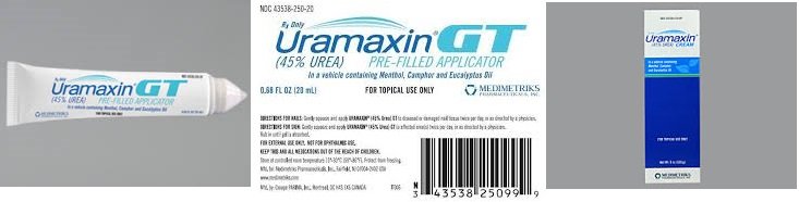 RX ITEM-Uramaxin Gt 45% Kit 1 By Medimetriks Pharma