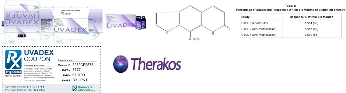 RX ITEM-Uvadex 20 Mcg/Ml Solution 12X10Ml By Johnson Therakos