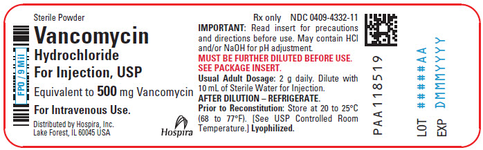 Rx Item-Vancomycin 500Mg Adv 10 By Hospira Worldwide Gen Vancocin