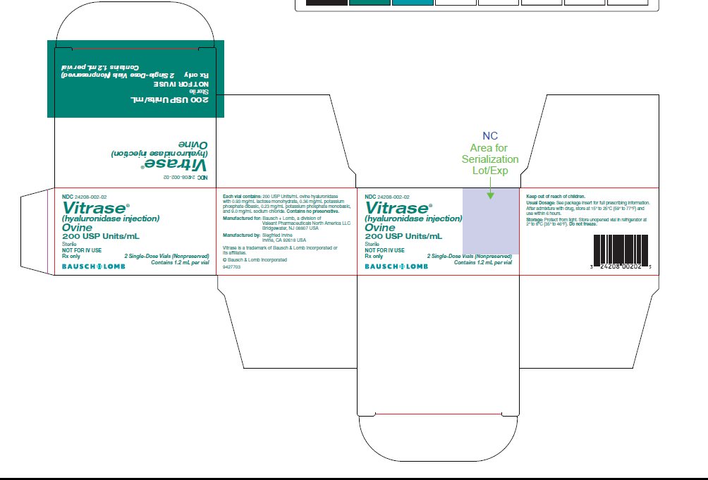 Rx Item-Vitrase hyaluronidase ovine 200/Ml Vial 2X1.2Ml By Valeant Pharma
