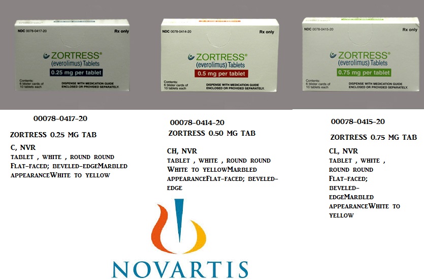 Rx Item-Zortress 0.5Mg Tab 60 By Novartis