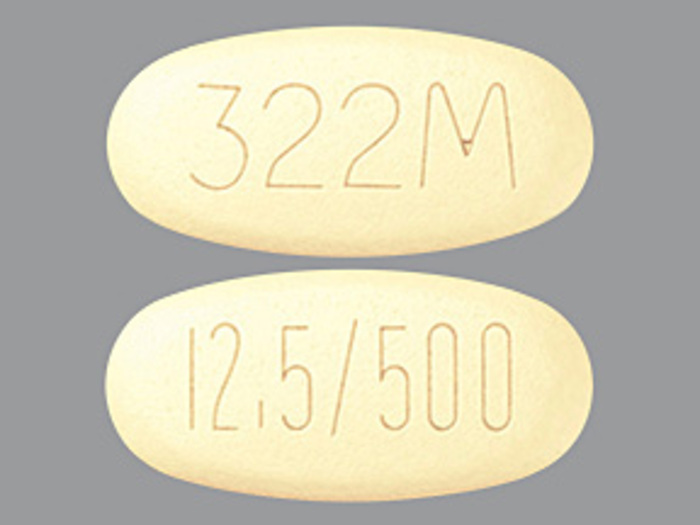 Rx Item-Alogliptin-Metformin Generic Kazano 12.5/500 Tab 60 By Perrigo ...