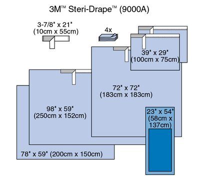 3M General Surgery Drapes Case 9000A By 3M Health Care
