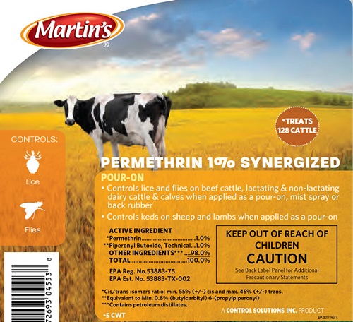 Permethrin 1% Synergized Pour-On 55Gal By Control Solutions