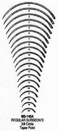 Needles Suture #15 Taper 3/8 Circle W/ Round Body - Regular Surgeon's ...