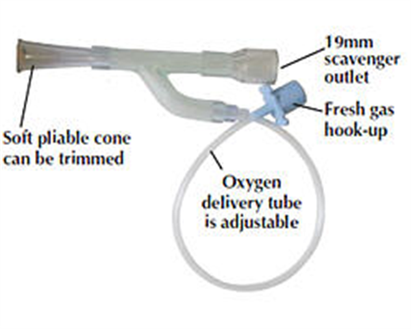 Anesthesia Mask Exotic/Rodent (Set Of 3: 9mm 12.5mm 14mm Openings With ...