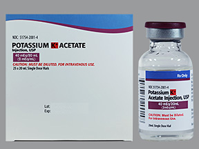 Rx Item-Potassium Acetate 40 Meq Vial 25X20Ml By Exela Pharma