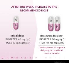 Rx Item-Ingrezza (Valbenazine Tosylate) starter pack 28/pack By ...