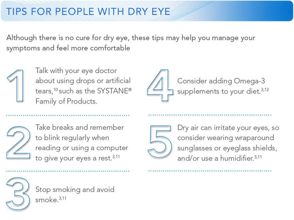 Systane Ultra Lubricant Eye Drops 30 ml (3X10 ml )