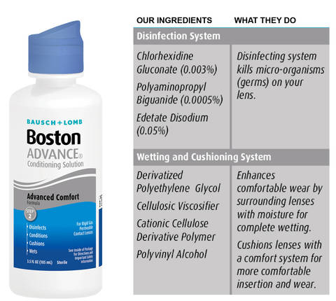 Boston Advance Conditioning Solution Multipack 9 Ounces By Bausch & Lomb
