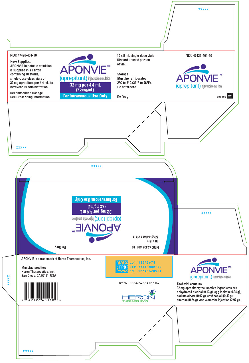 Rx Item-Cinvanti 130Mg/18Ml Inj Single Dose Vial By Heron Therapeutic ...