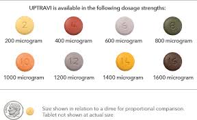 Rx Item-Uptravi Selexipag Tablets 600 Mcg Rx Only 60 Tablets By ...