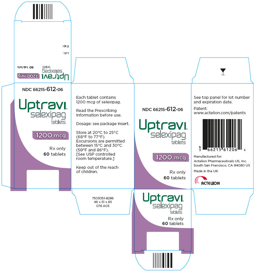 Rx Item-Uptravi Selexipag Tablets 1600 Mcg Rx Only 60 Tablets By ...